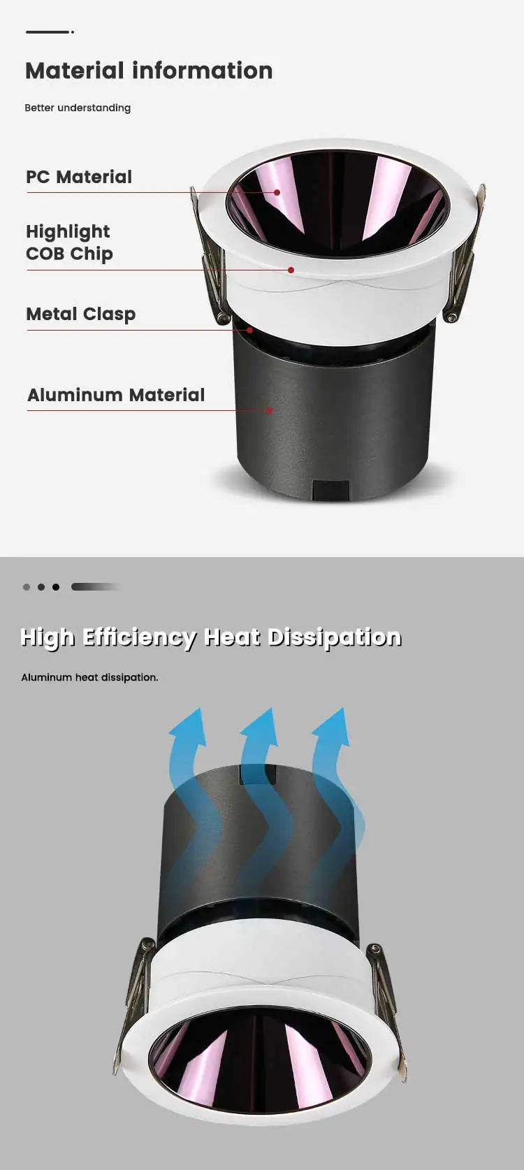 12w Recessed Mounted Lamp Recessed Led Indoor Led Ceiling Spot Light ...