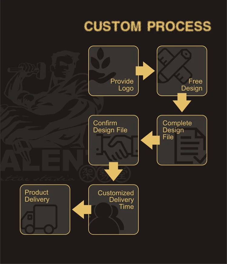 Label Printing Company - Custom Brand Logo Solutions