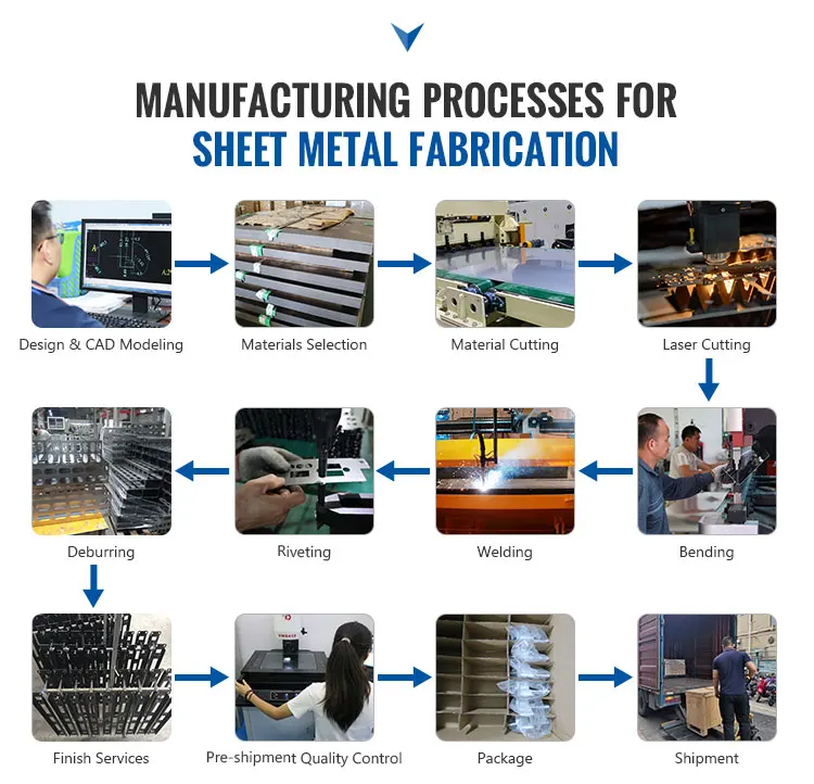 Sterilizated Sheet Metal Fabrication AISI 321 Annealed Stainless Steel ...