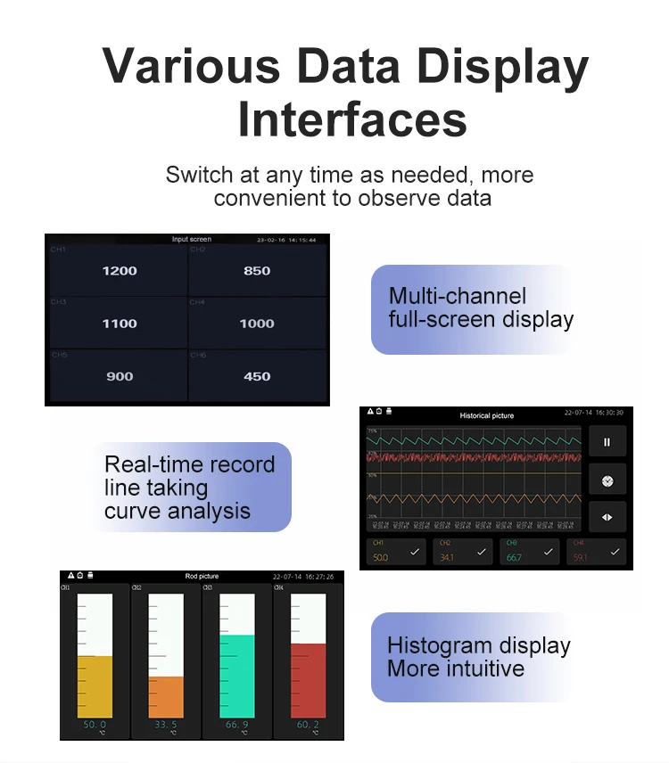 High Accuracy Multi Channel Color Chart Paperless Recorder - Buy ...