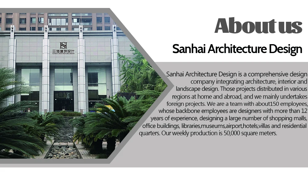 Sanhai Eco-Friendly 3D Rendering AutoCAD Architectural Floor Plan House ...
