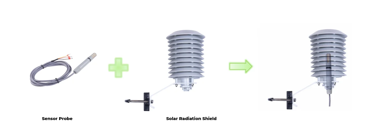 RS485 Air Temperature, Humidity and Barometric Pressure Sensor(S-THP ...