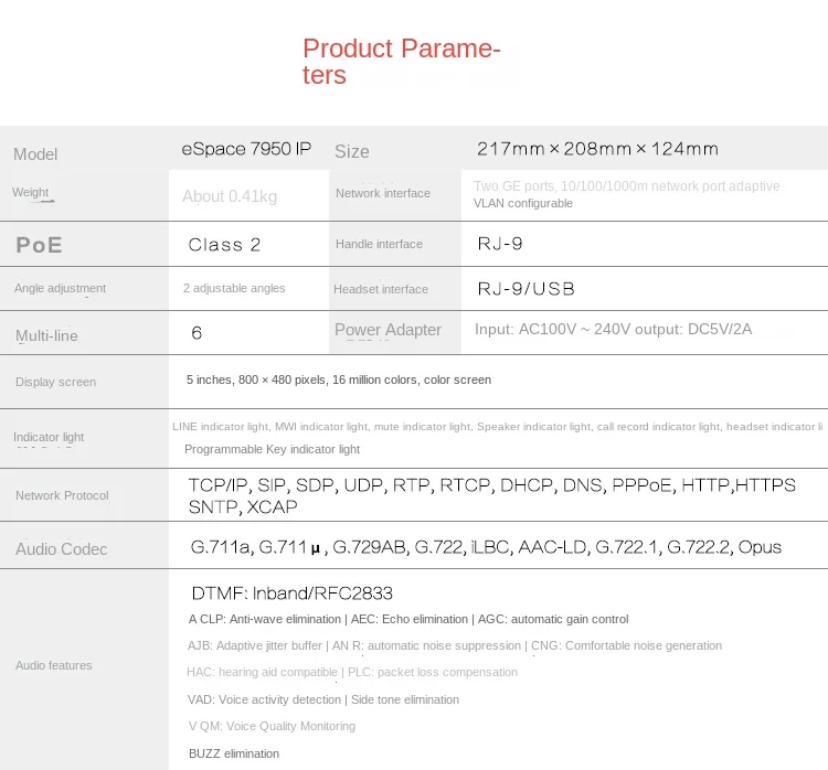 Huawei Espace 7950 IP Phone - Premium Voip Experience