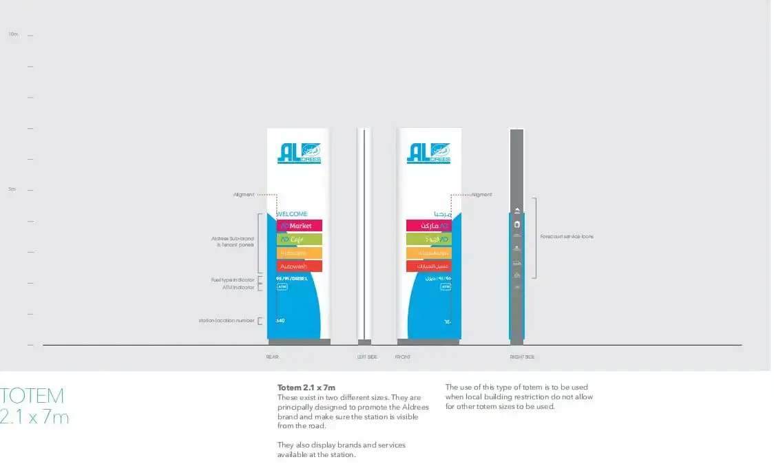 Outdoor Large Wayfinding Signage Led Pylon Sign Factory Supply| Alibaba.com