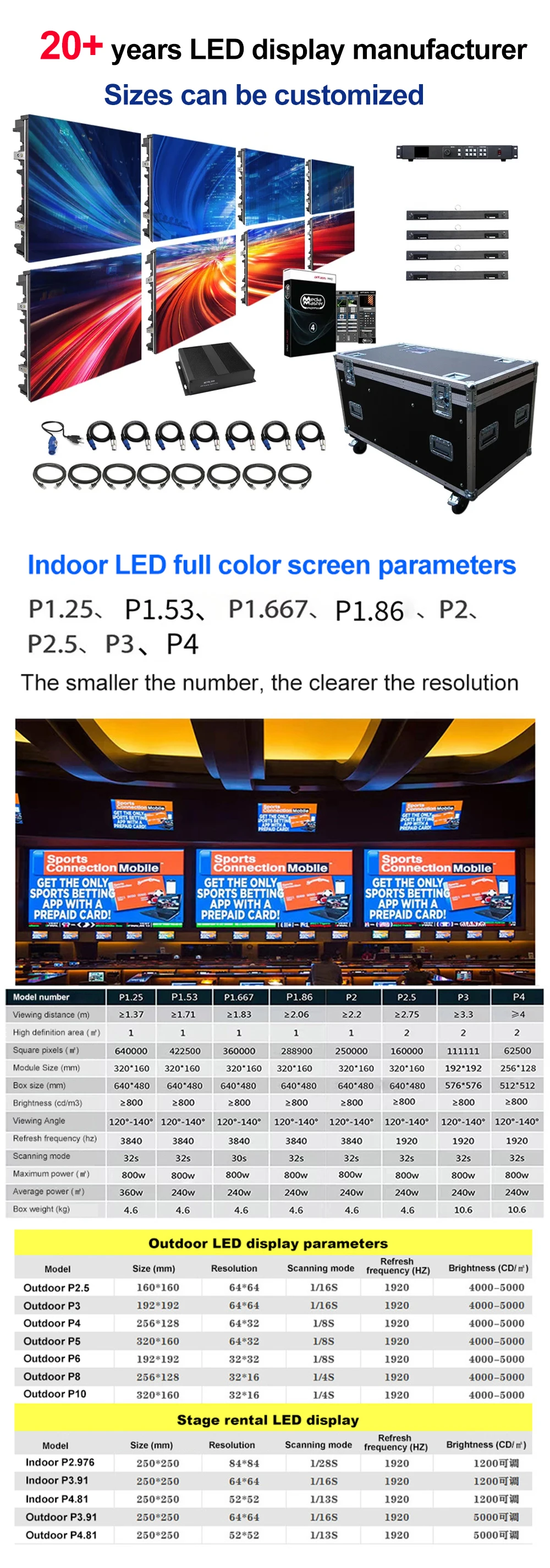 Modular Led Tv Screen Oem Led Panel Custom Factory Manufacturers ...