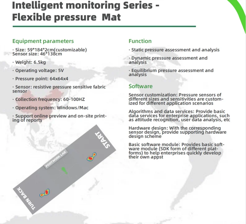 3d For Orthopedic Foot Pressure Sensor Mat Gait Analysis System For ...
