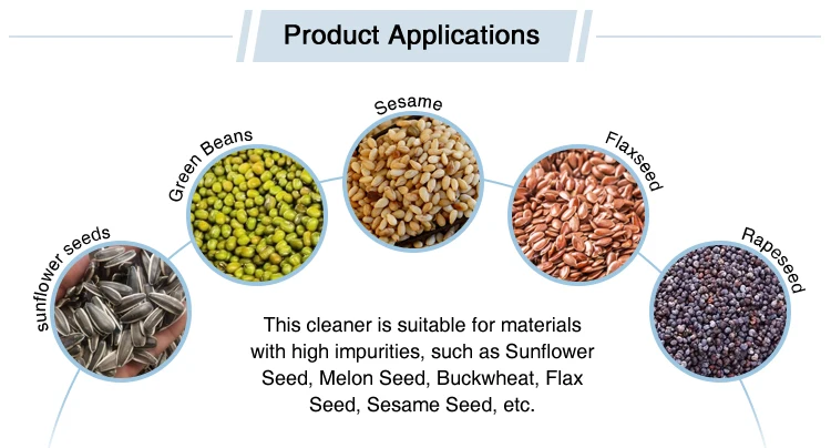 Industrial Seed Grading System - Multi-Function Sorting by Size/Density ...