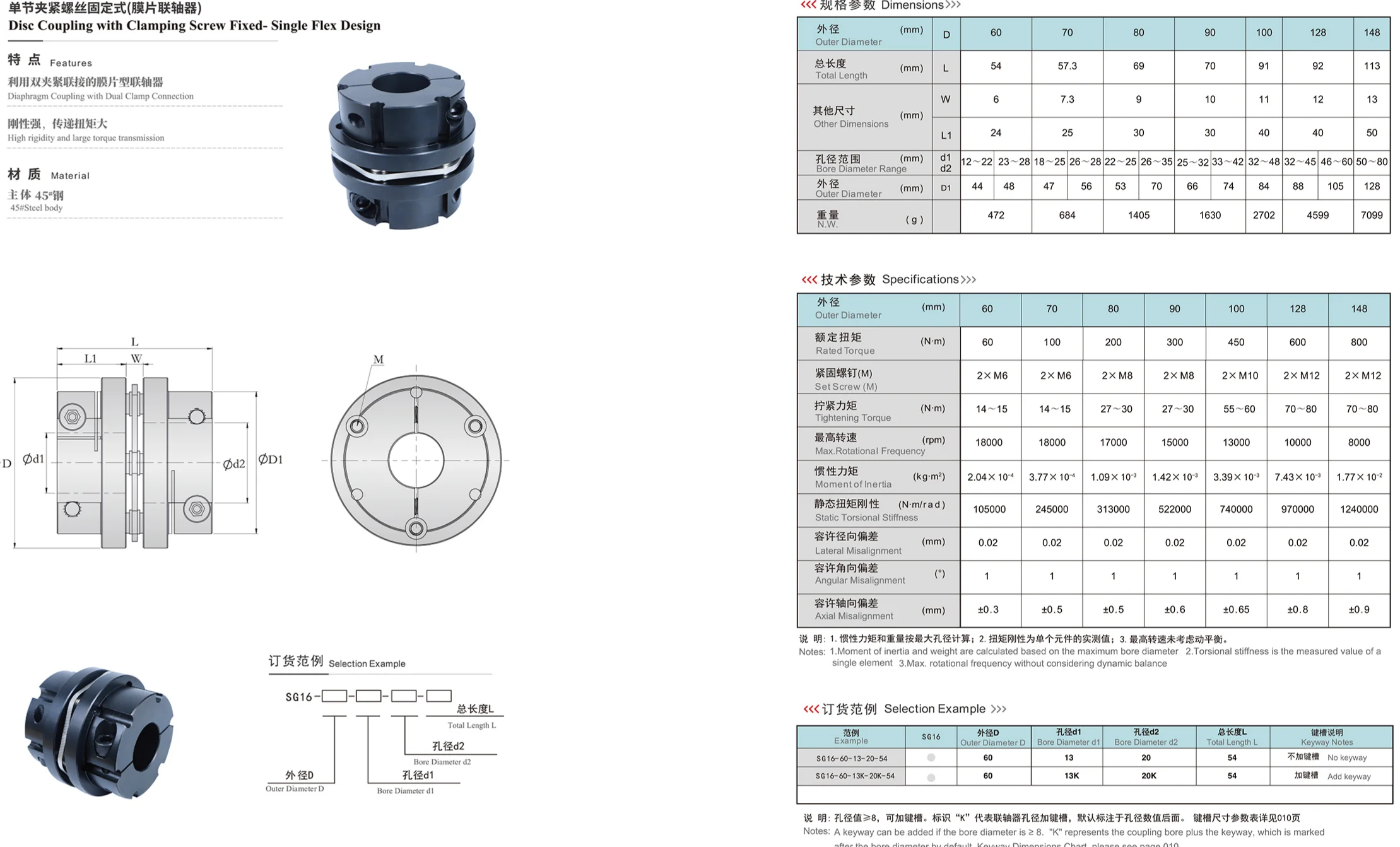 Coup-Link High Torque Capacity Steel Disc Encoder Threaded Pipe Shaft ...