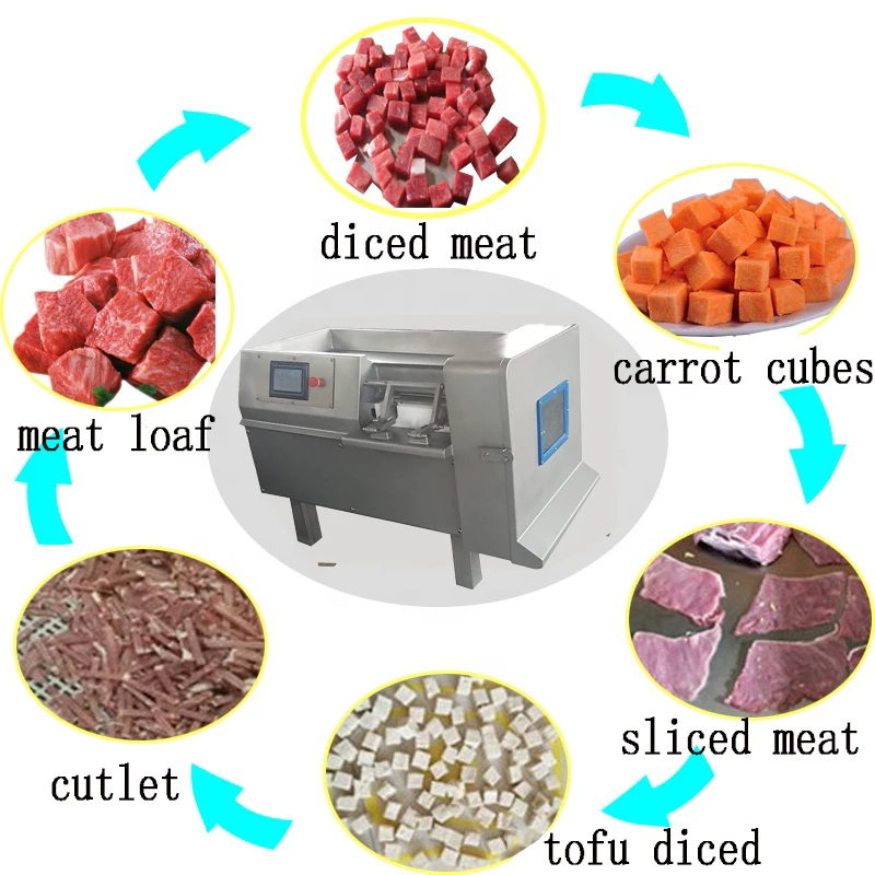 High Efficiency Industrial Cube Meat Dicing Machine Frozen Cutting ...