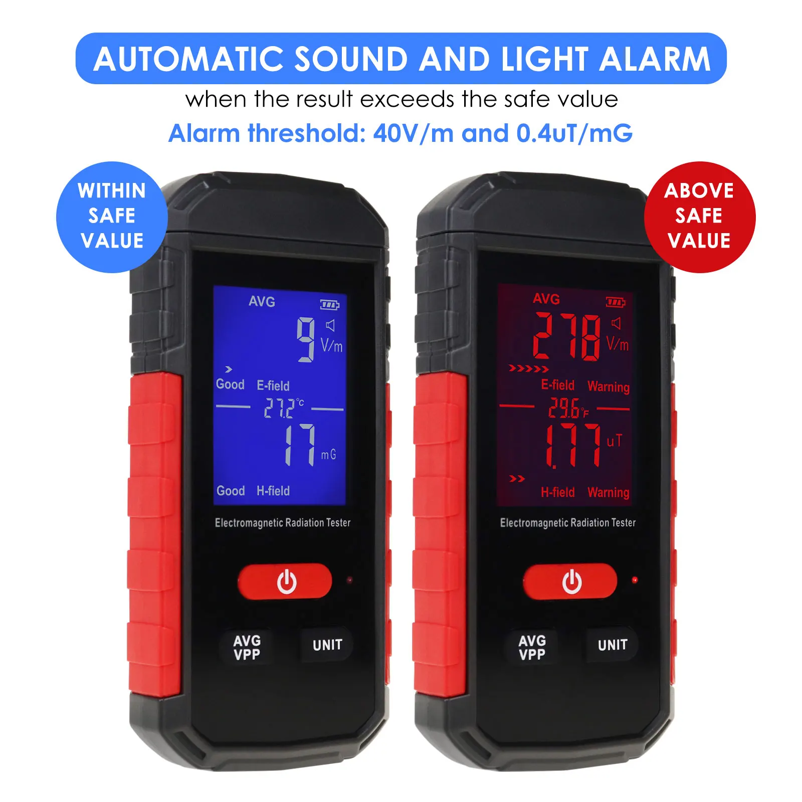 Hedao WT3122 Handheld EMF Meter Electromagnetic Radiation Detector Rechargeable Radiation ...