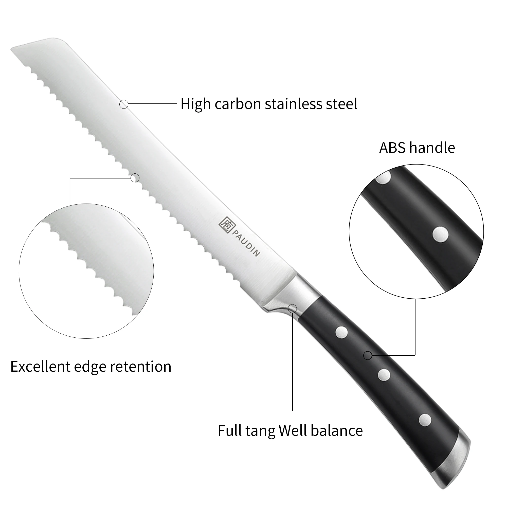 U4 New Design 8 Inch Chefs Knife 5cr15mov Steel Serrated Edge Blade ...