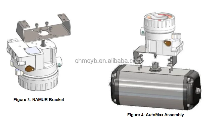 原装福斯logix 420系列数字定位器福斯420-40-w2d-11数字定位器流量控制420-44-w1d-10 - Buy 福斯logix ...