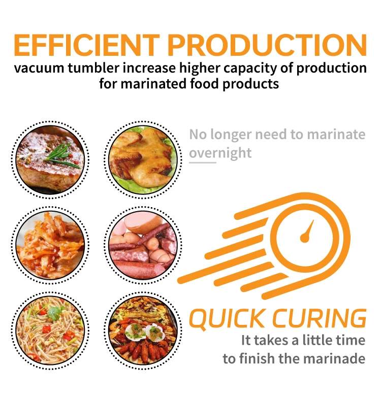 Global Vacuum Tumbler Meat Tenderizer Meat Tumbler Vacuum Marinator ...