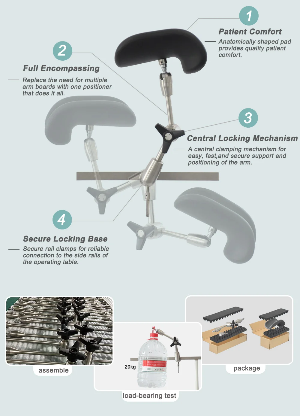WEIYE Hospital Equipment Medical Operating Bed Accessories and ...