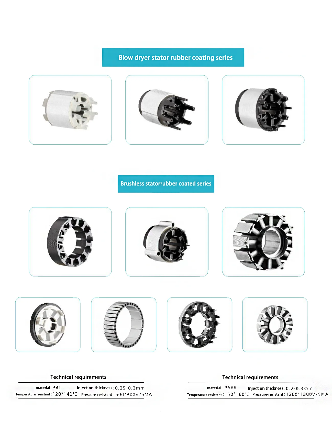 Customizable BLDC Motor Core Rotor and Stator for New Energy Vehicles ...