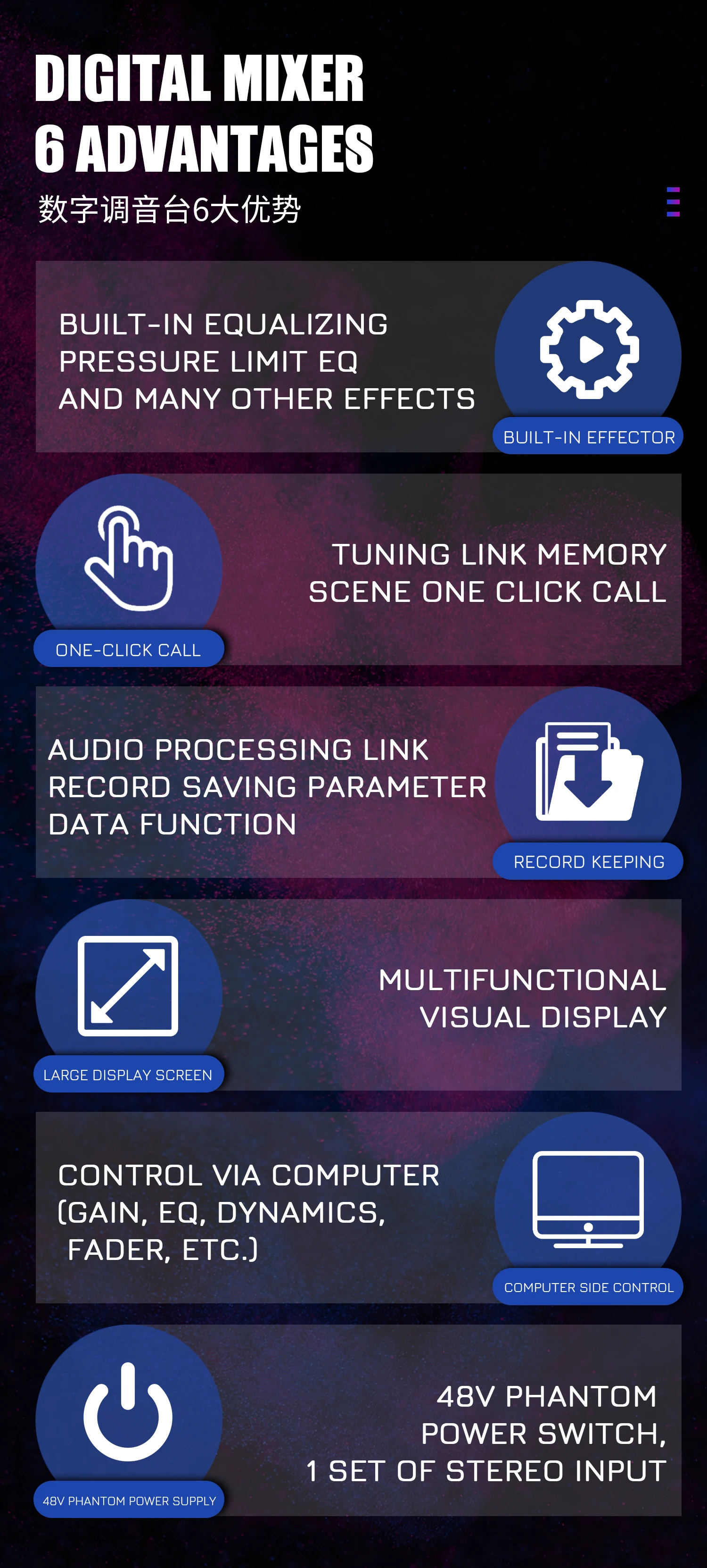 GAX-TQ18 Digital Mixing Console with HD Touch Display and Wireless WiFi ...