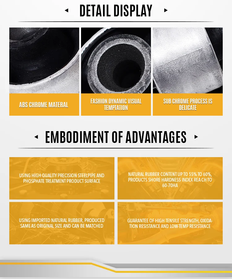 YOUPARTS for E60 E61 E63 E64 Control Arm Bushing 31120305612 ...