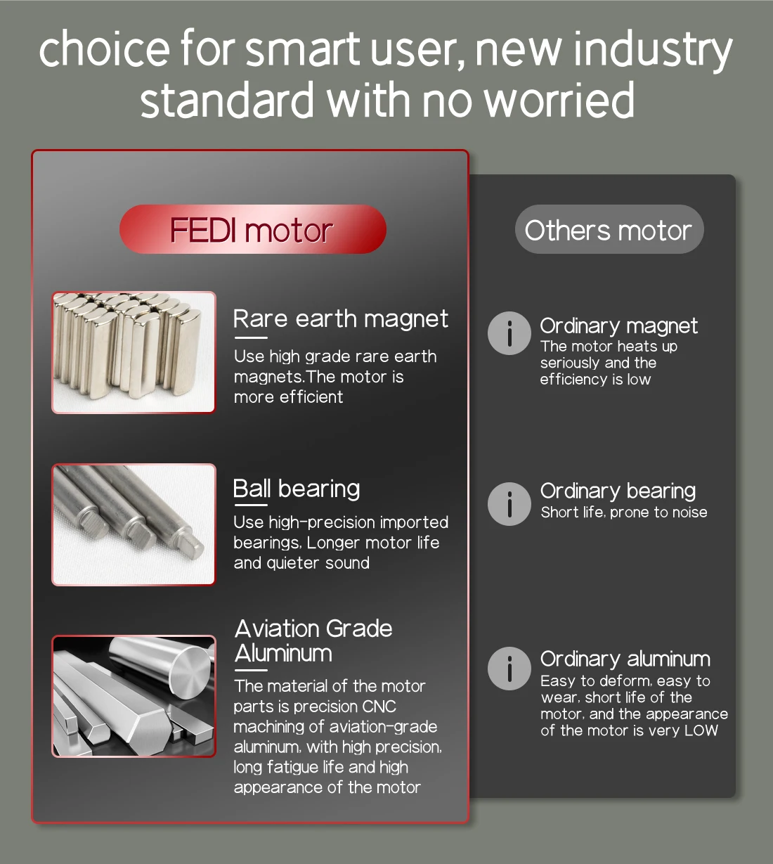 Custom Bldc Motor 12v 800w Brushless Olive Motor Harwest Olive Harvest Machine and Machine Olive ...