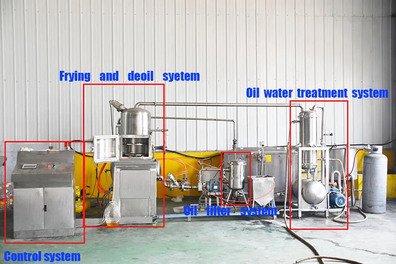 Banana Chips Okra Jackfruit Chips 80-120 Degees Celsius Vacuum Deep ...