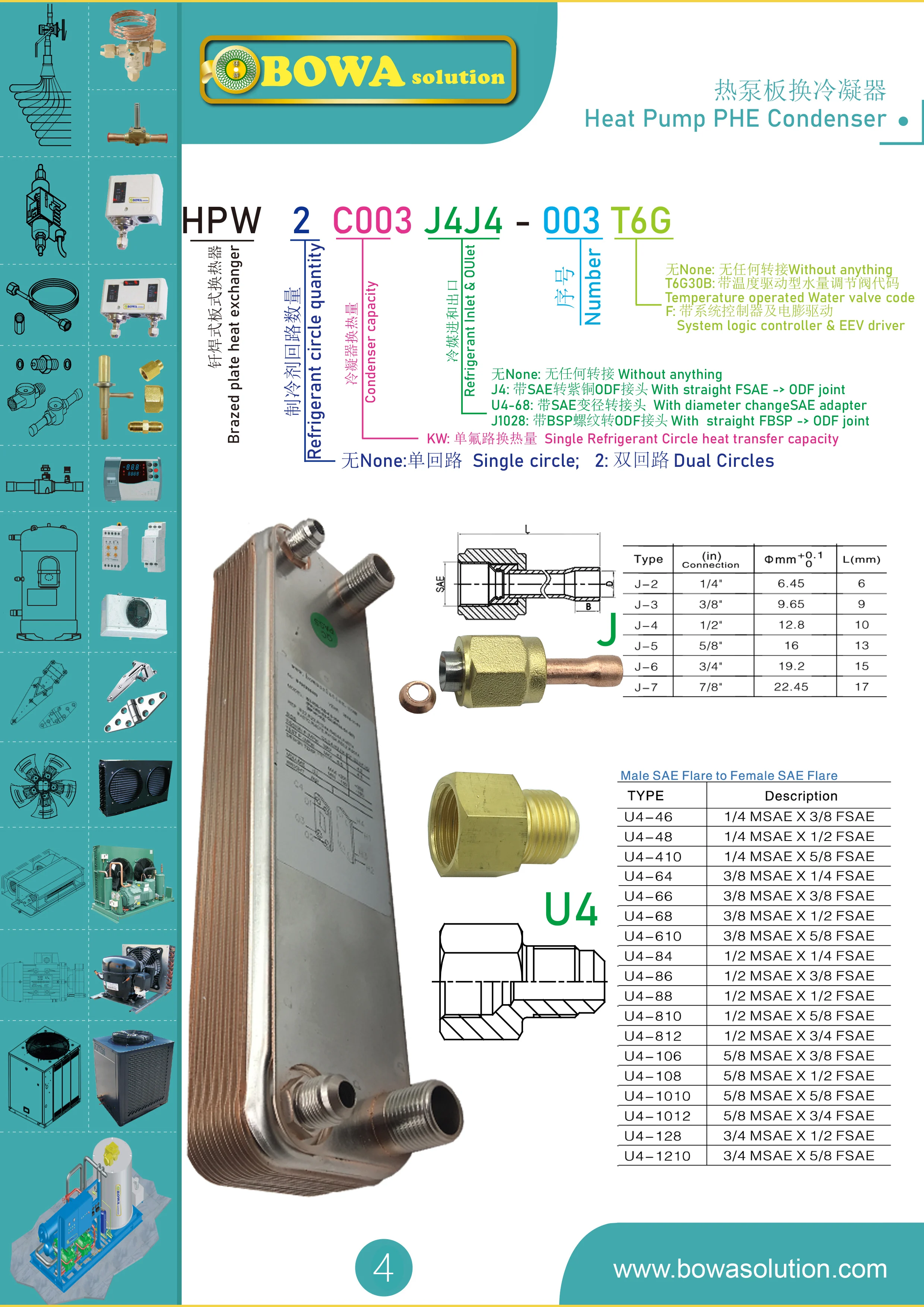 6450kcal Heat Exchanger Kits for 24000BTU Heating Units