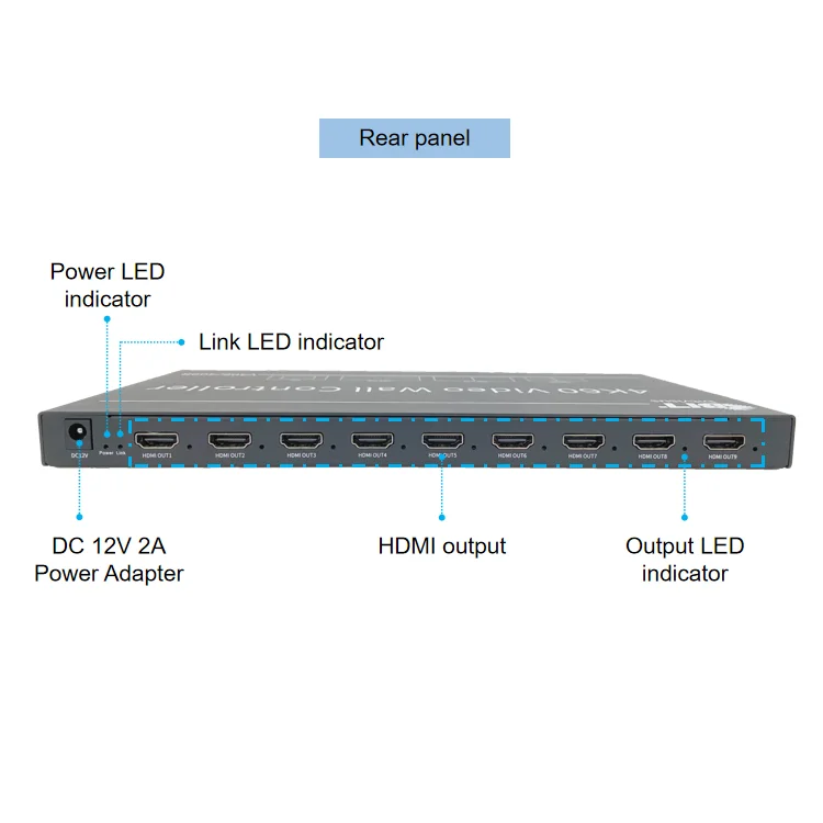 Bitvisus HDMI TV Wall Processor - 4K Video Wall Controller