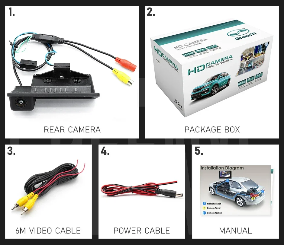 Greenyi Ahd 1080p 170 Degree Car Rear View Camera For Bmw E60 E39 E90 ...