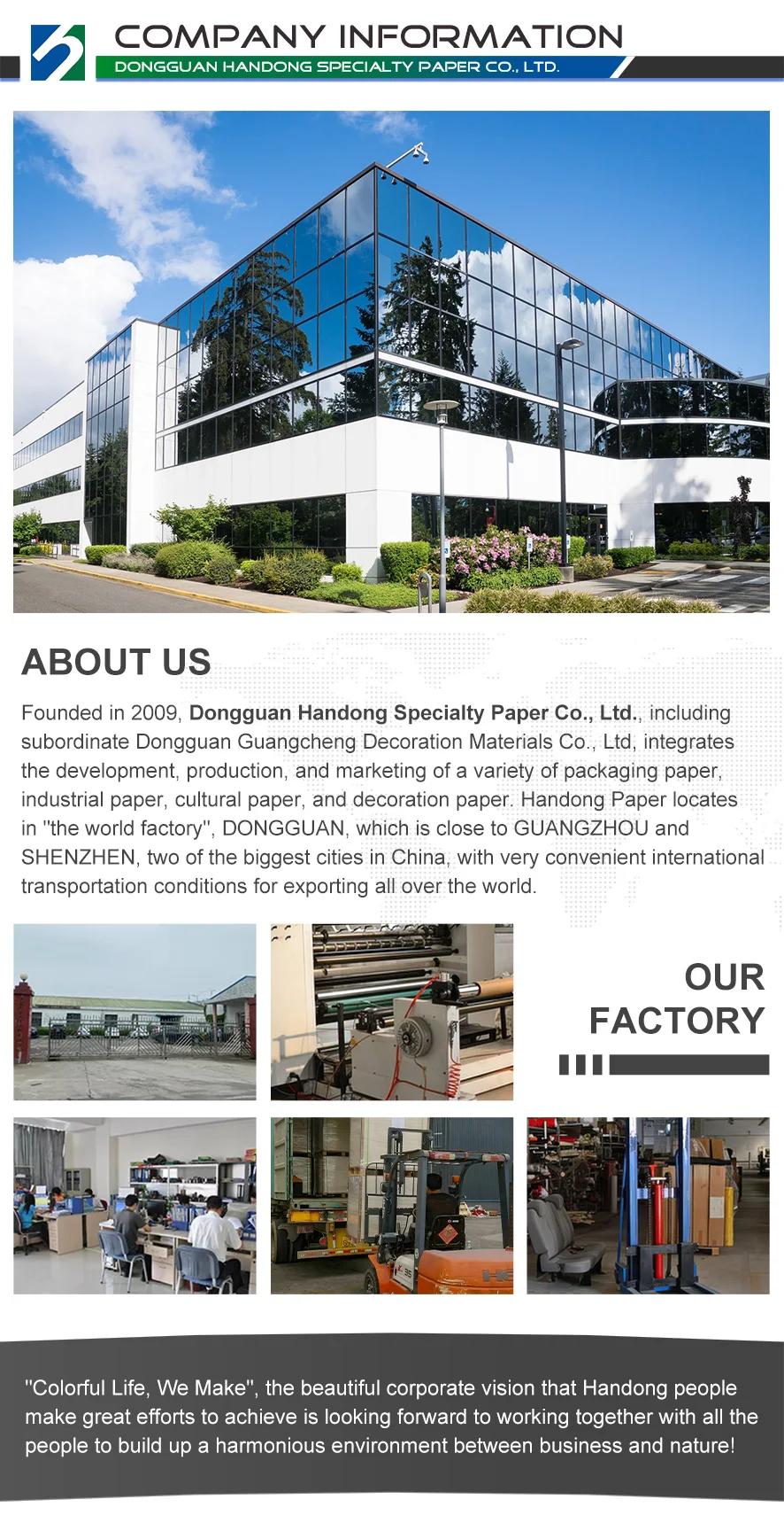 C1s Art Paper Chenming/bohui/app C1s Coated Paper White Cardboard 170 ...