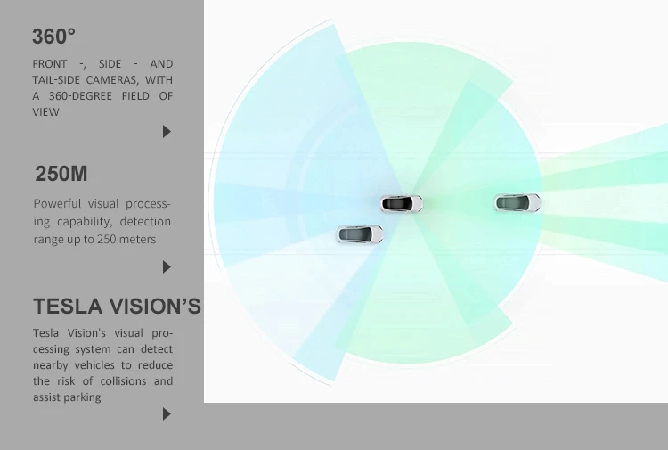 Tesla Model Y Midsize Suv Luxury Sports Car 660km White 4wd Pure ...