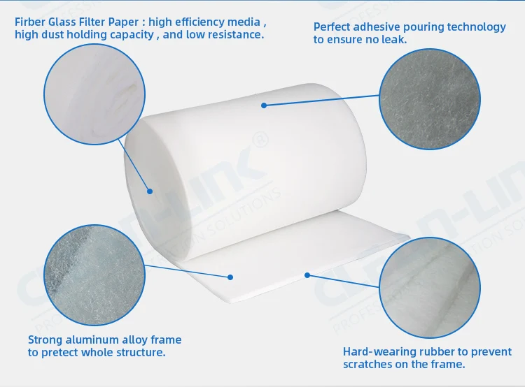 Coarse Filter Cotton and Spray Booth Filter Media and Pre Filter Media ...
