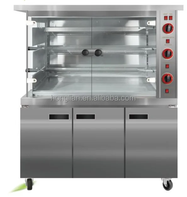 HLMA Chicken Rotisserie Machines - Durable & Efficient