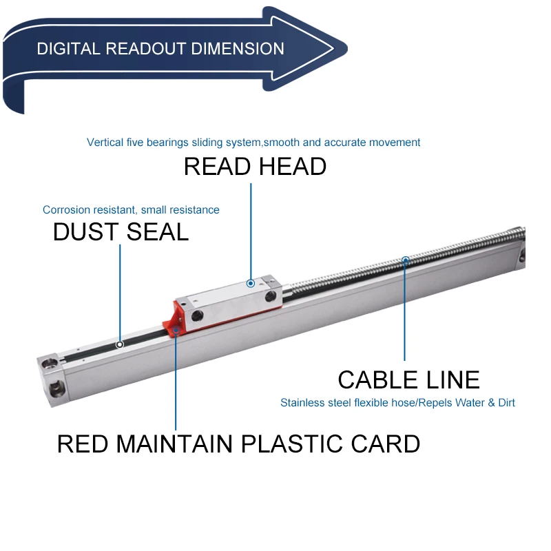 Ditron Optical Linear Glass Scale Encoder for CNC Machines