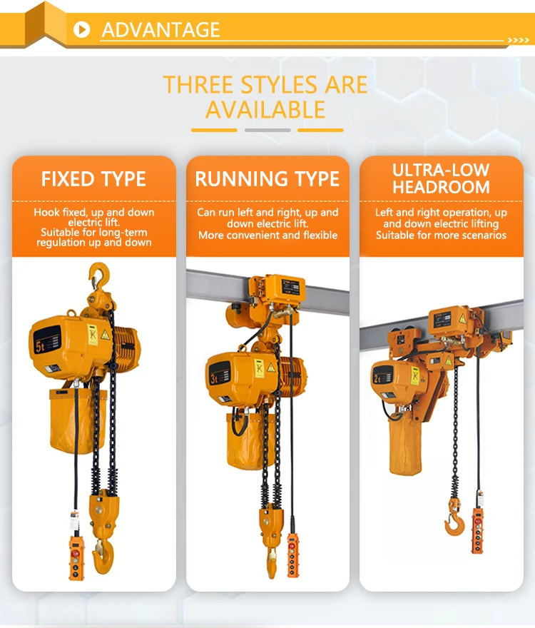 1Ton 2Ton 5 Ton 10 Ton Electric Chain Block Hoist Crane for Workshop ...