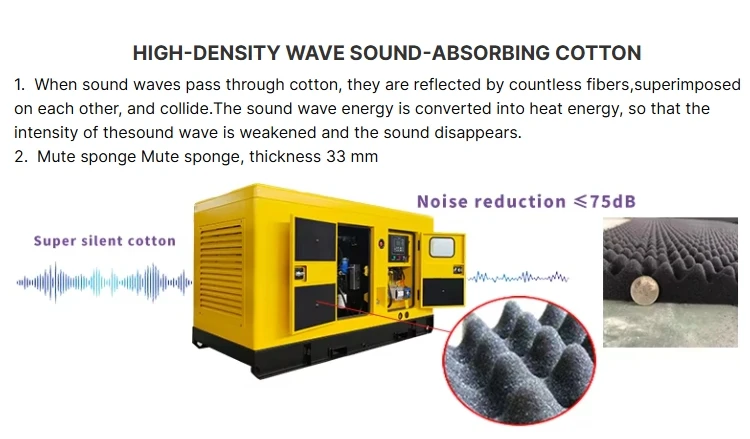 NPC Low Noise Power Plant 15kw - Silent Diesel Generator