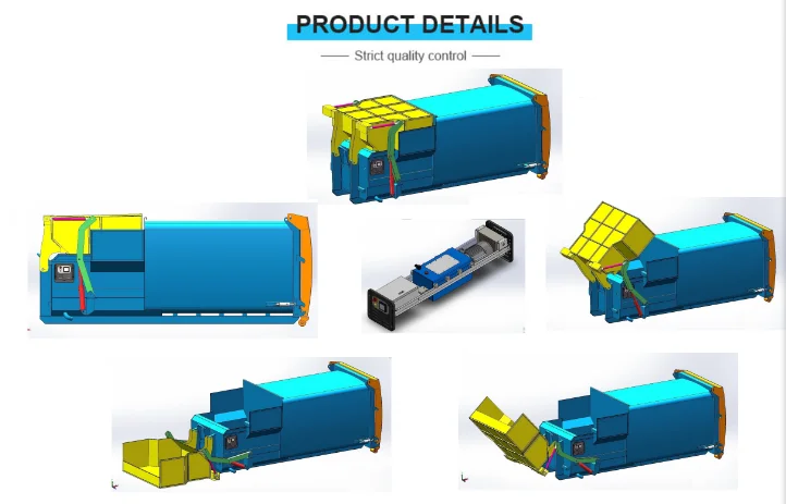 Garbage Compactor Trailer Rubbish Compactor Waste Management Sorting ...