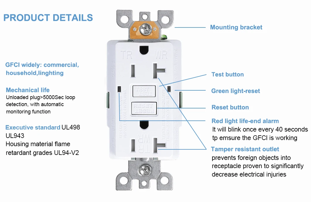 White Smart Duplex Self-Test 125V 20amp TR GFI Socket