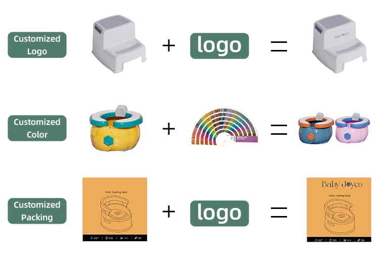 Multifunctional Help Defecation Stepping Plastic Folding Step Stool for ...