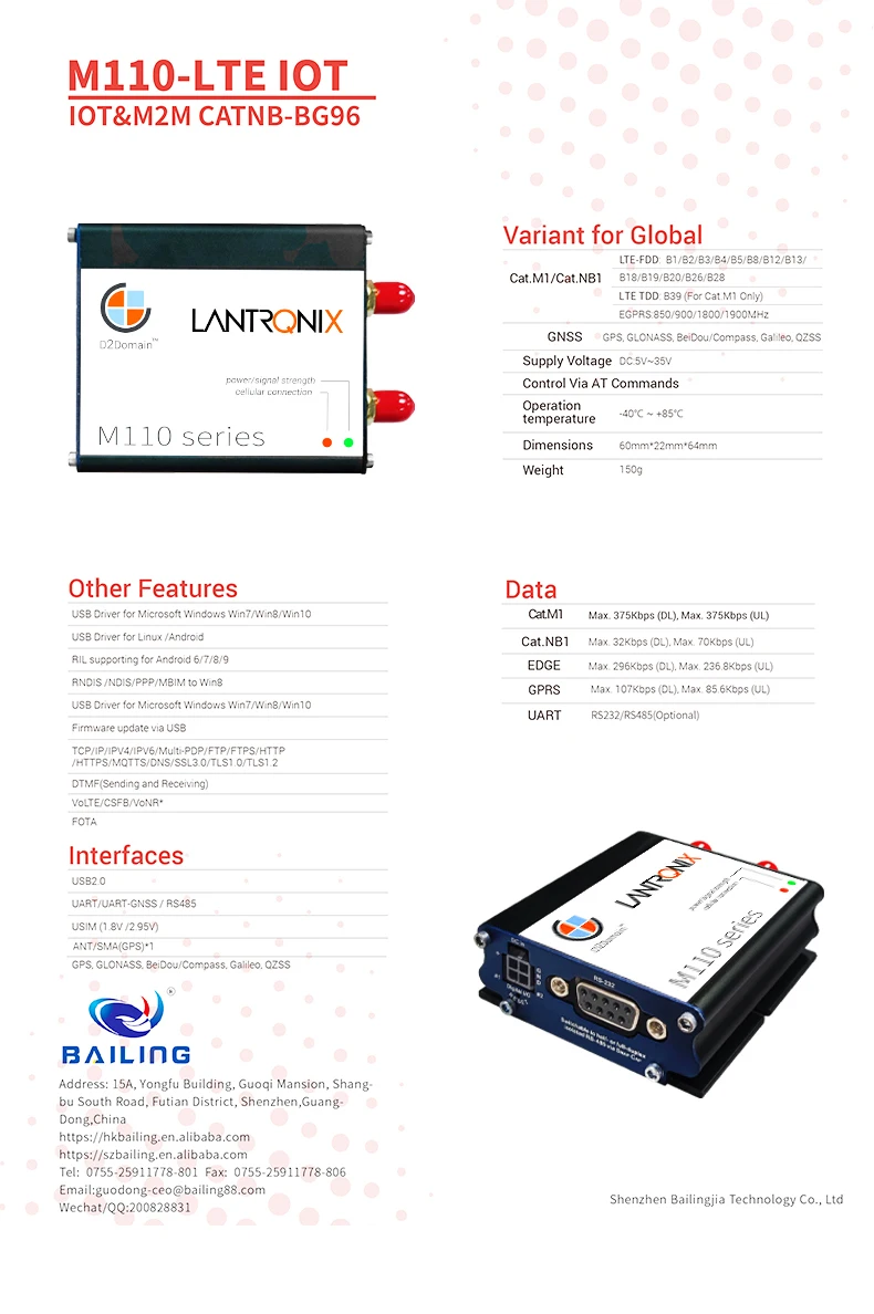 4g Lte Gsm Modem With External Antenna Simcom Sim7600/quectel Ec25/ec21 ...