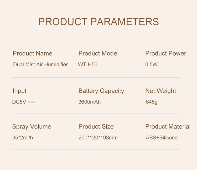 IMYCOO Ultrasonic Humidifier - 2L Dual Mist Mini Air Humidifier