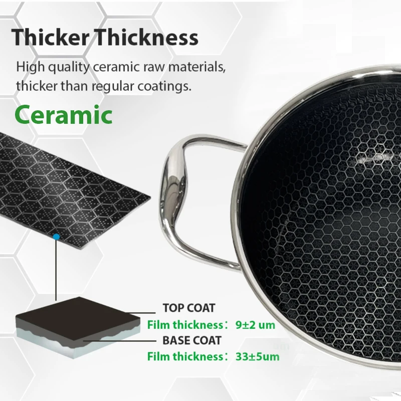 Wholesale Double Etching Honeycomb Cooking Pots and Pans Kitchen ...