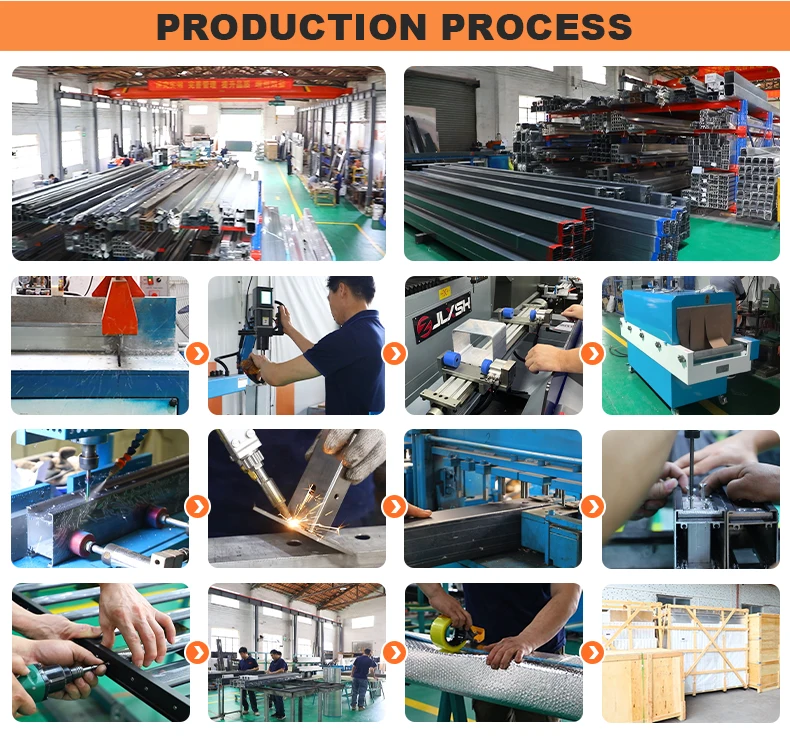 JHR Swing Gate Automation Kit with Roller Motor and Control Panel for ...