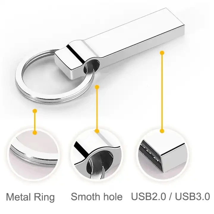 Custom Logo USB Flash Drives - Reliable Storage Solutions