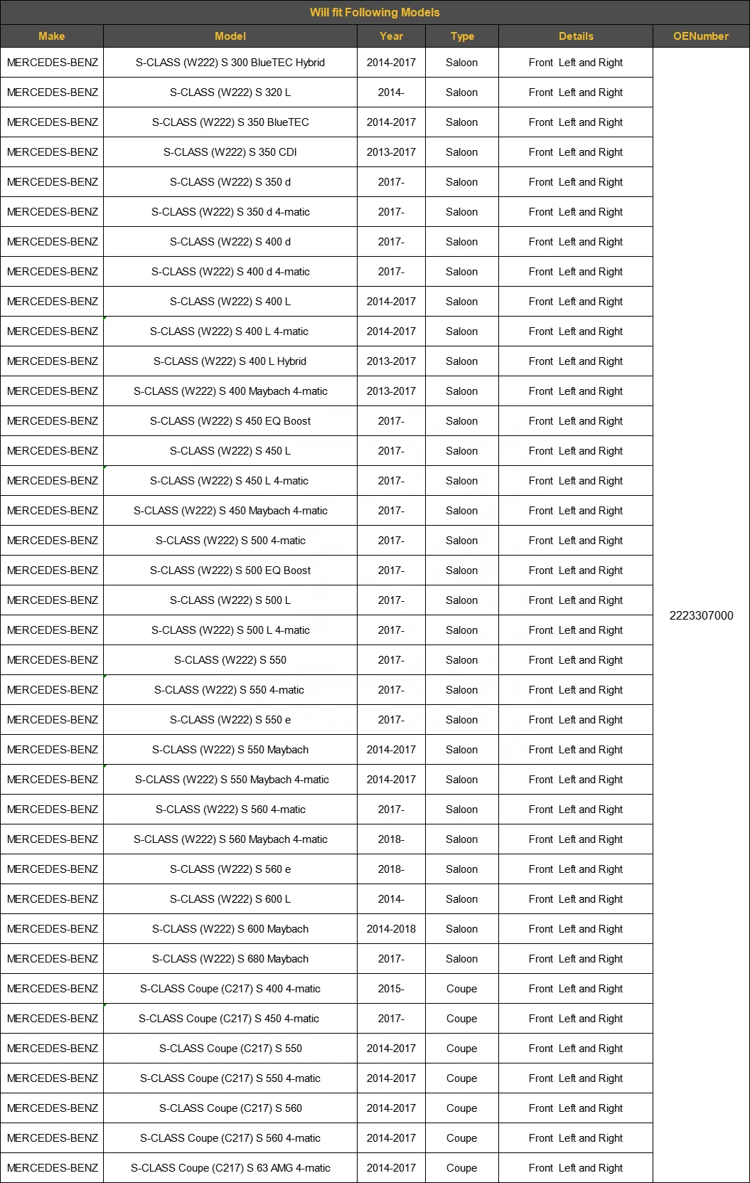 2223307000 Auto Suspension Parts Steering Outer Tie Rod End for Benz S ...