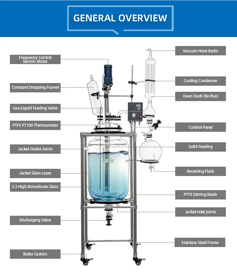 Continuous Stirred Glass Tank Jacketed Fermentor Ph Meter Reactor ...