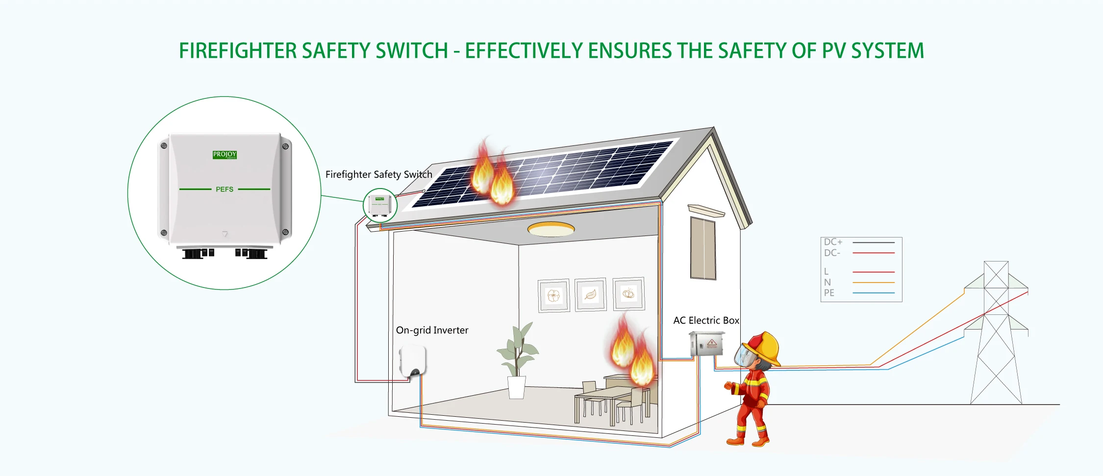 Pv Firefighter Safety Switch 30a Battery Isolator Switch For 5kw Hybrid ...