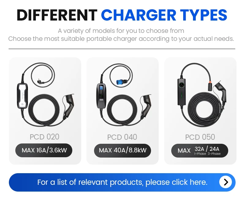 Besen Portable Ev Charger On The Go 6a 16a Adjustable Schuko Plug ...