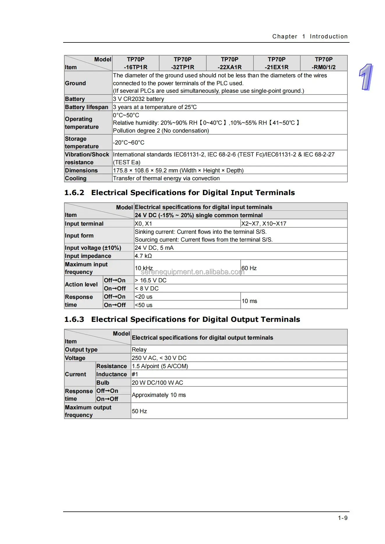 Delta TP70P Series TP70P-32TP1R 7 Inch Touch Panel HMI Human Machine ...