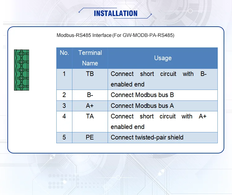Industrial Instrument Modbus To Profibus Version Smart Gateway ...