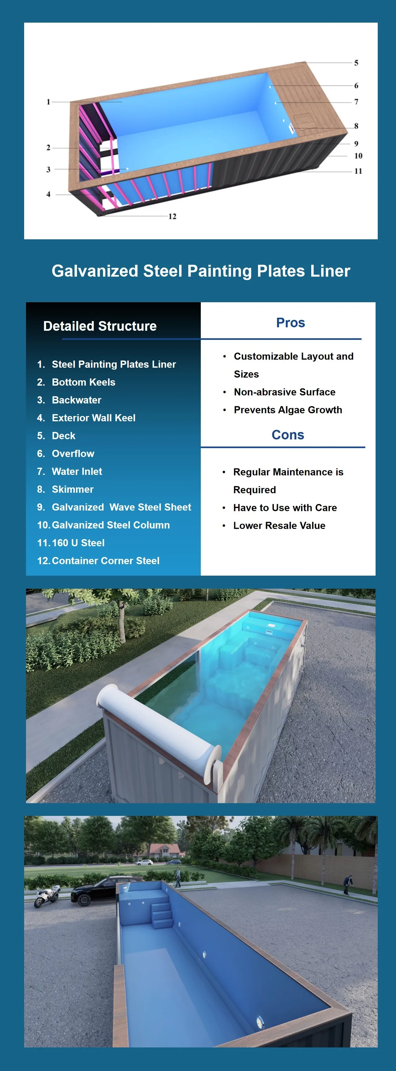 20ft 40ft Customized Outdoor Fiberglass Swimming Container Pool And
