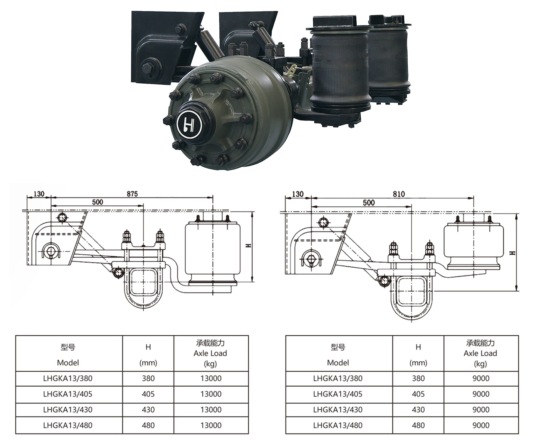 Semi Trailer Tandem Axle Trailer Bottom Parts German Type Air ...
