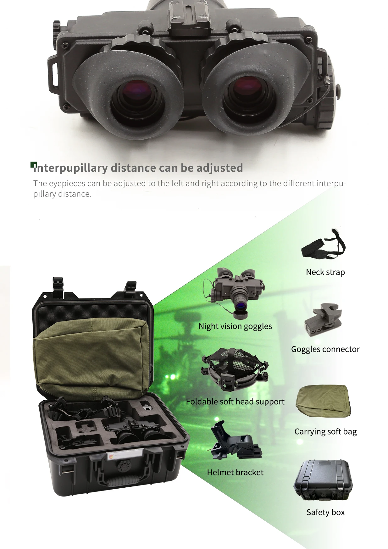 Pvs-7 Nvg Helmet Mounted Gen3 Nvg Night Vision Goggles Binoculars Gen2 ...